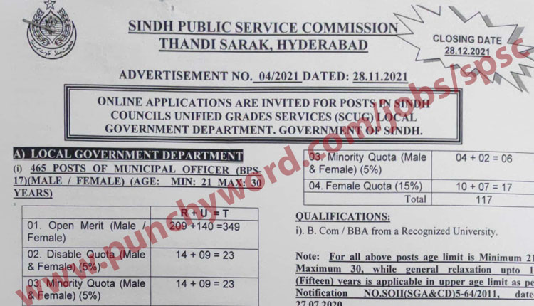SPSC Jobs 2021 – Sindh Public Service Commission Advert No. 04
